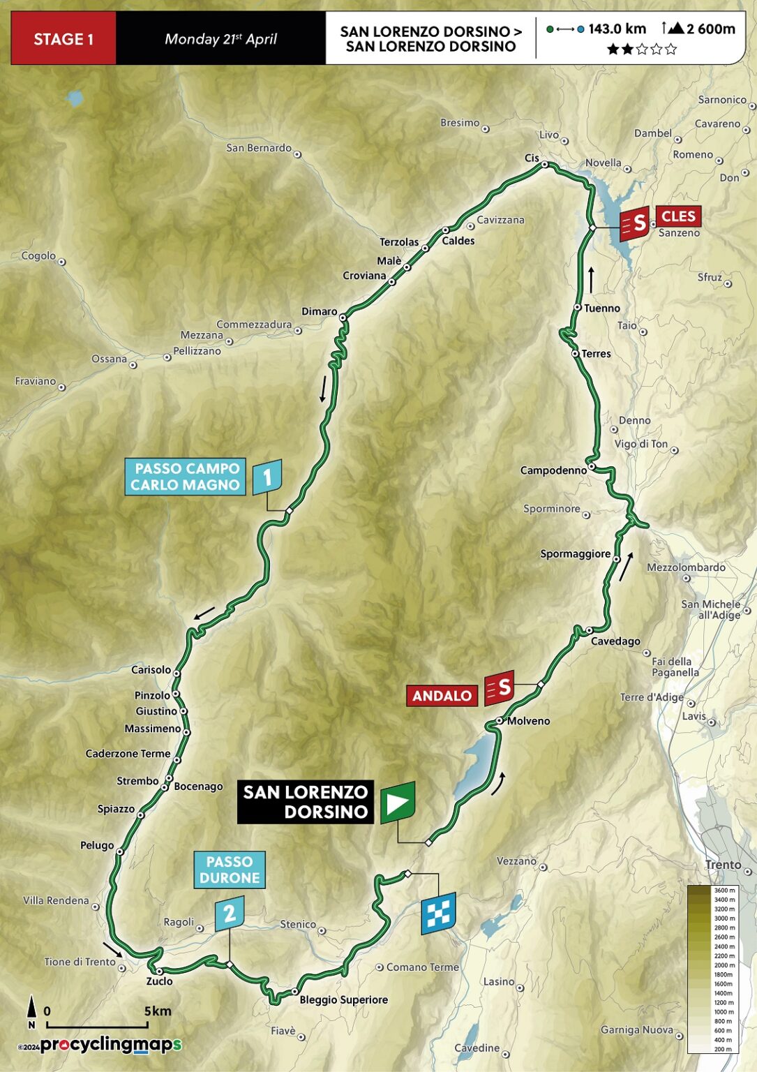 Tour of the Alps 2025, il percorso (Altimetrie e Planimetrie ...