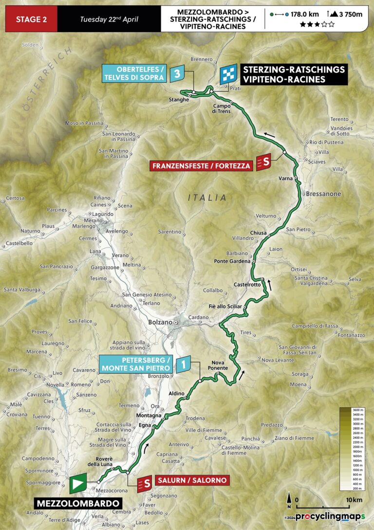 Tour of the Alps 2025, il percorso (Altimetrie e Planimetrie ...