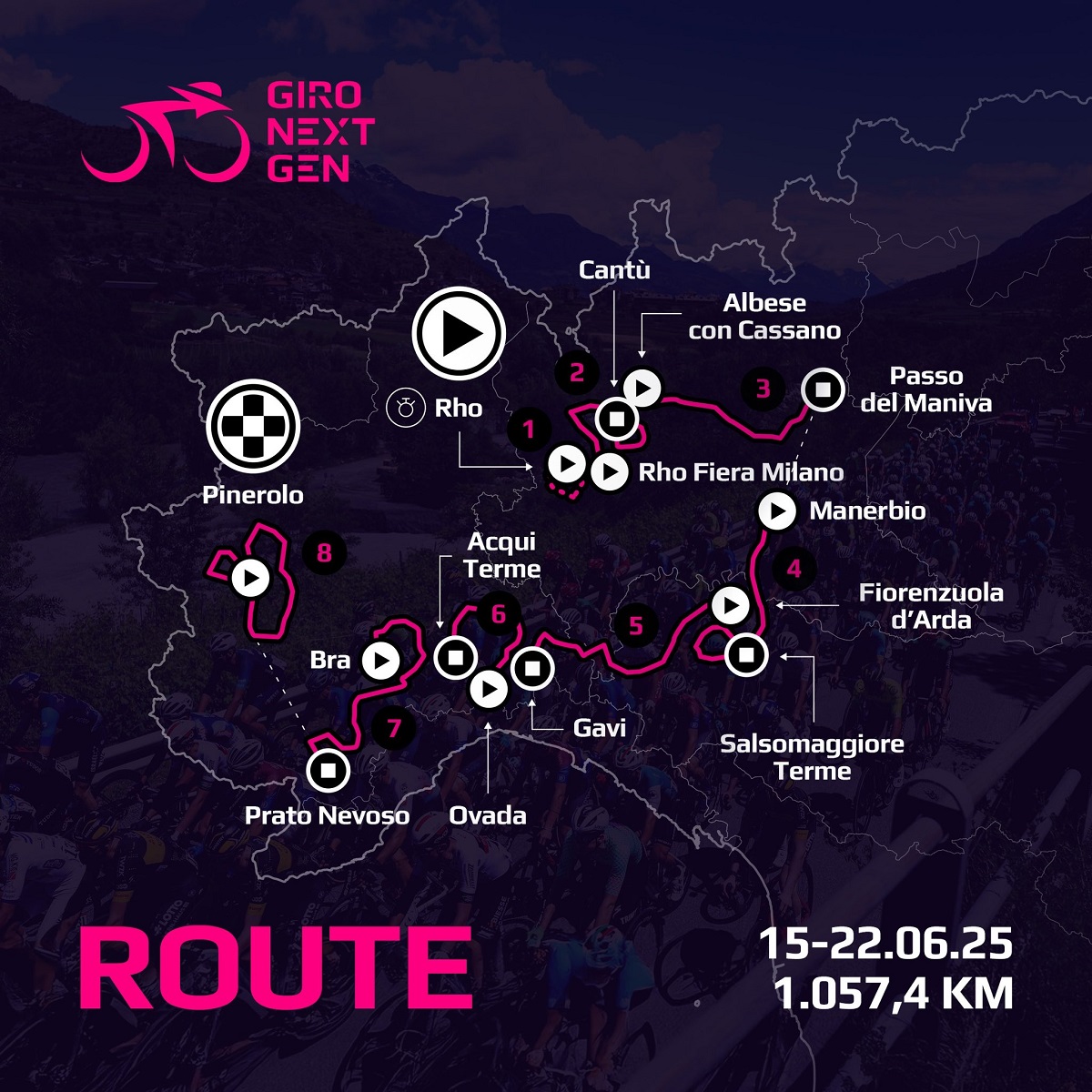 Giro Next Gen 2025, il percorso (Altimetrie e Planimetrie) - SpazioCiclismo