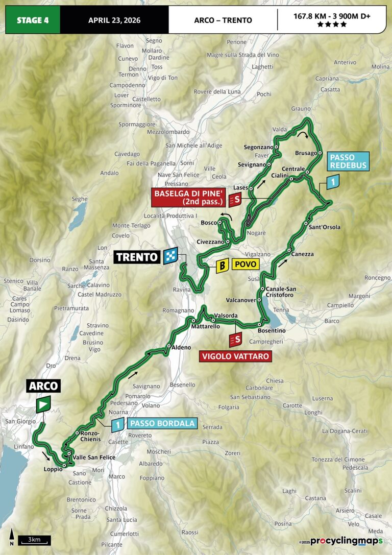 Tour of the Alps 2026, annunciato il percorso (Altimetrie e Planimetrie ...