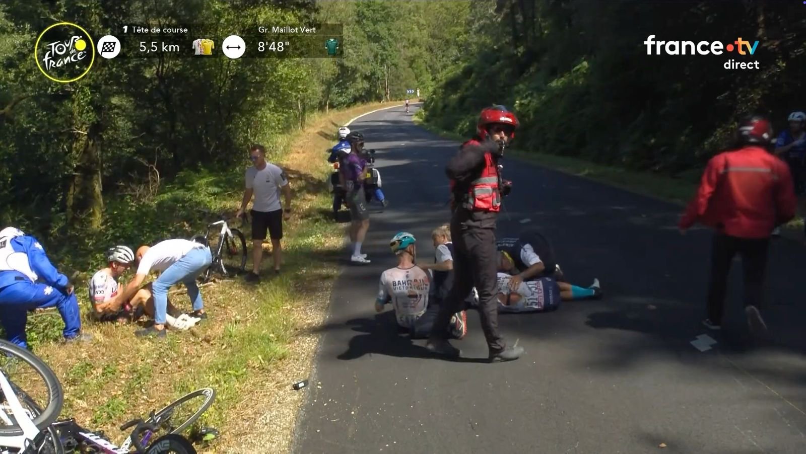 VeloPro.fr - VéloPro.fr